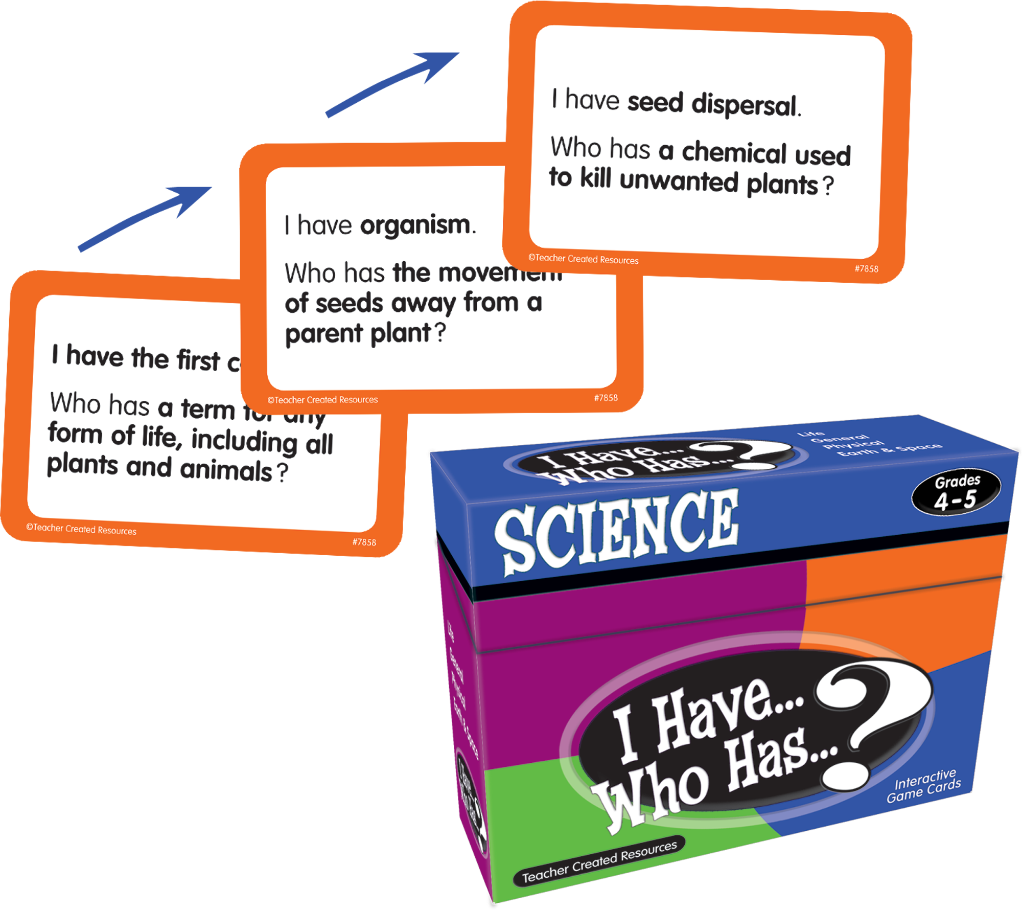 I Have, Who Has Science Game Grade 4-5 - TCR7858 | Teacher Created ...