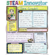 STEAM Innovator Poster Pack - TCR8501 | Teacher Created Resources