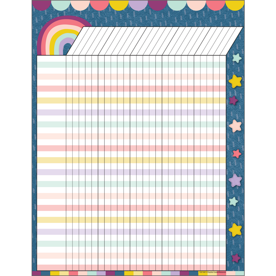 Oh Happy Day Incentive Chart - TCR7449 | Teacher Created Resources