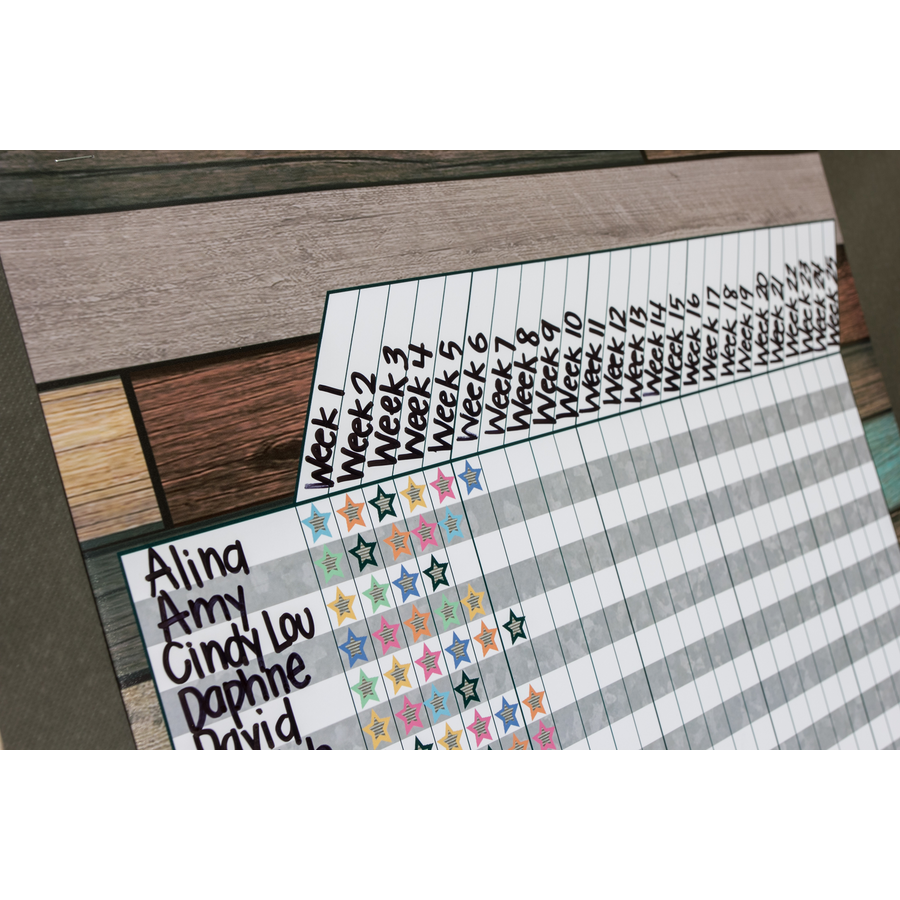 Home Sweet Classroom Incentive Chart - TCR7934 | Teacher Created Resources