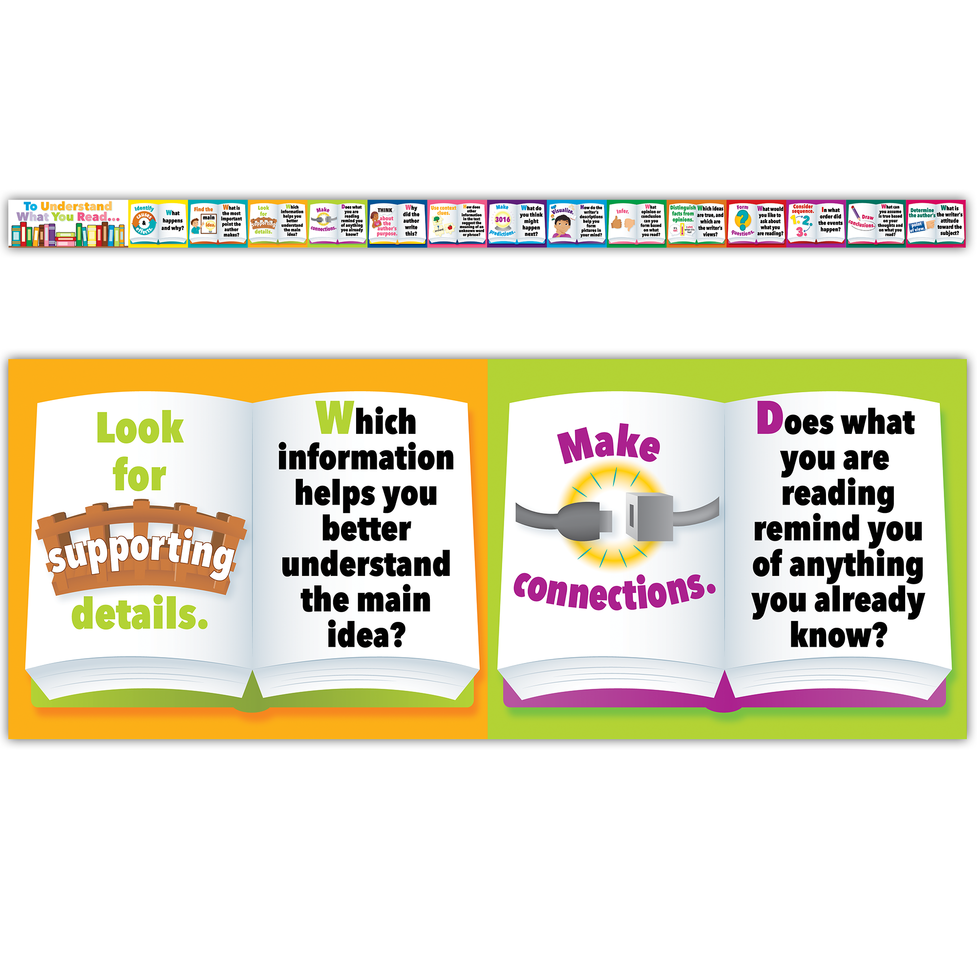 Reading Comprehension Chalkboard Topper - TCRA017 | Teacher Created ...