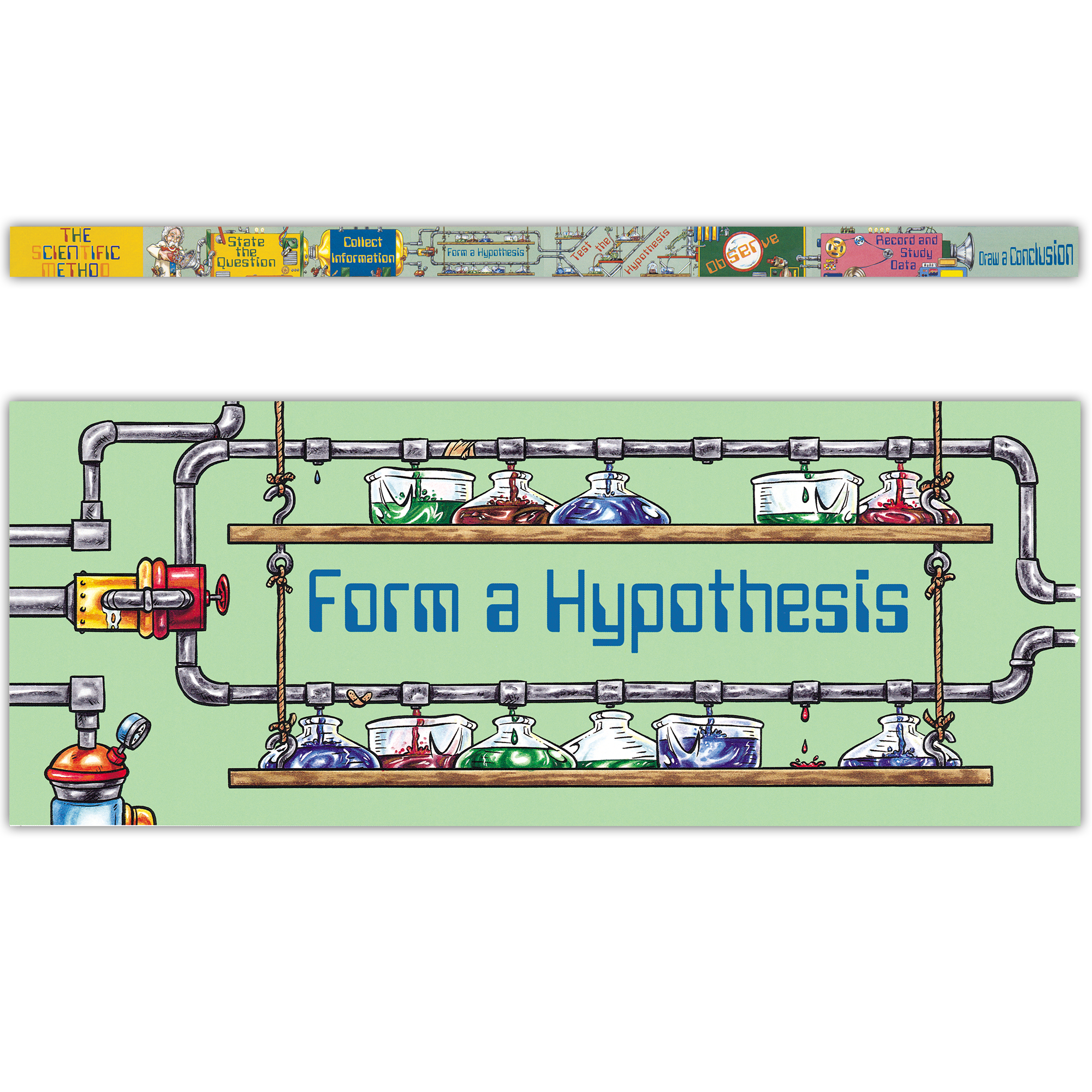 The Scientific Method Chalkboard Topper - TCRA018 | Teacher Created ...