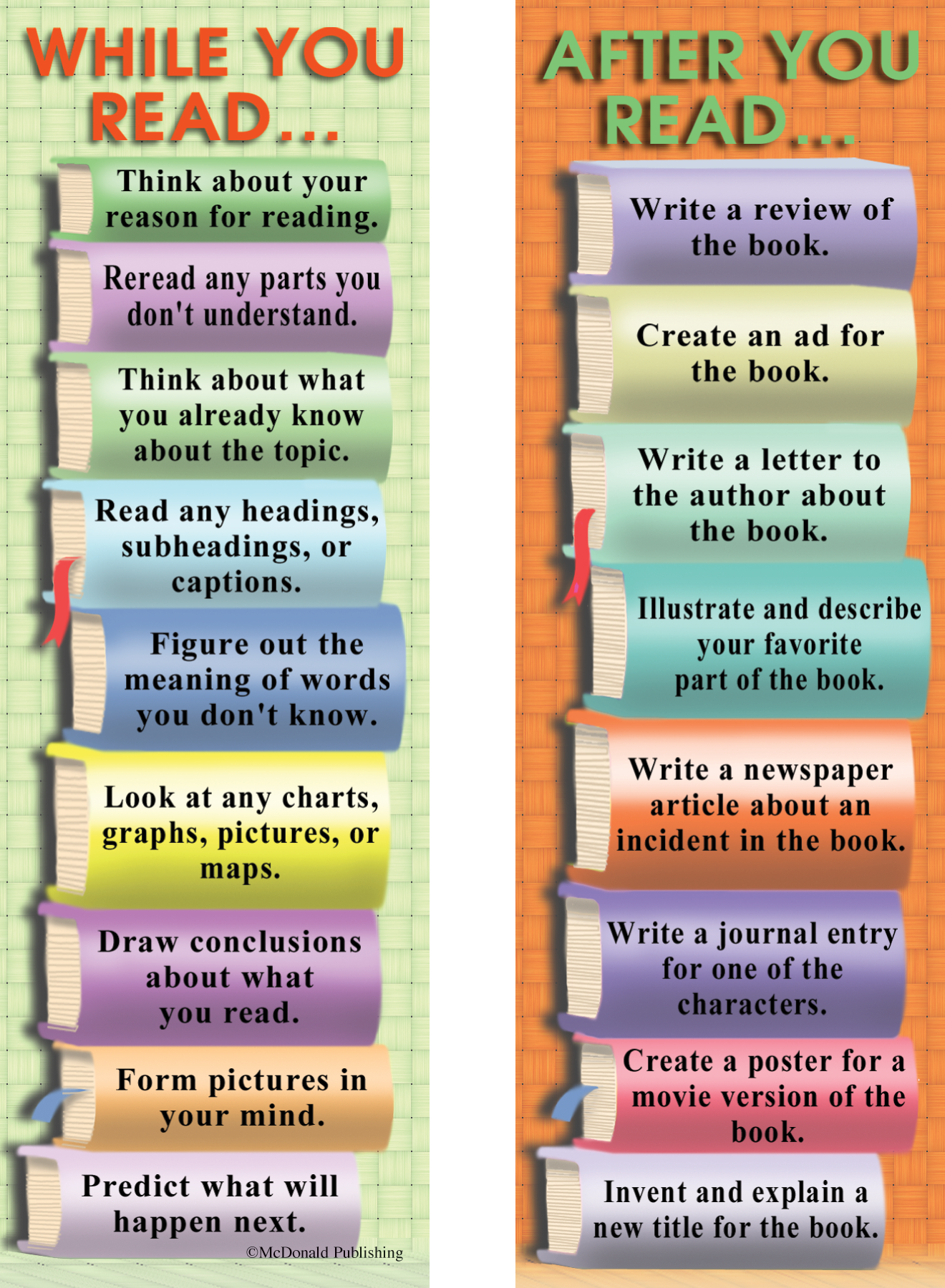 During After Reading Smart Bookmarks TCRK1152 Teacher Created During After Reading Smart Bookmarks TCRK1152 Teacher Created
