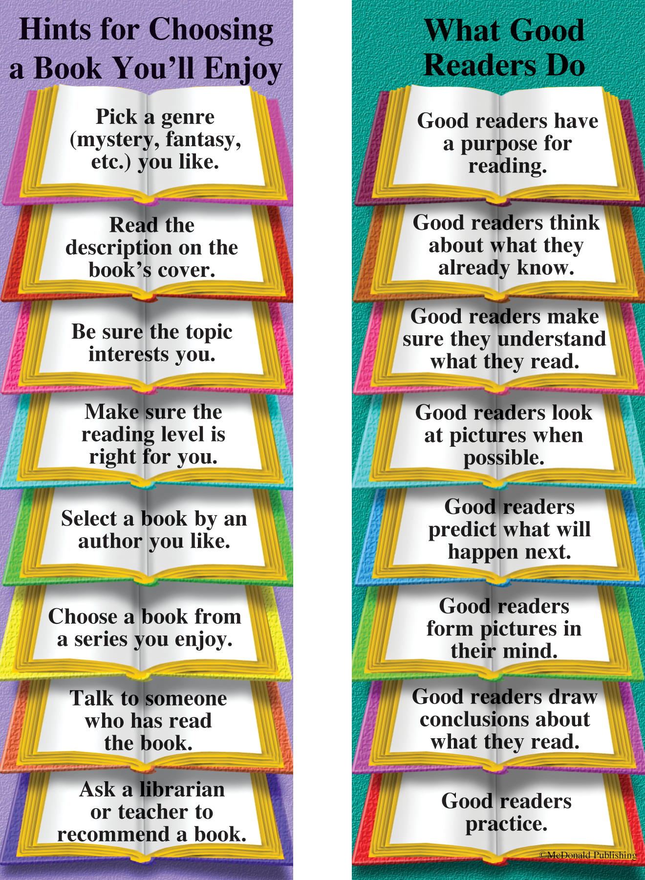 Reading Smart Bookmarks - TCRK1169 | Teacher Created Resources